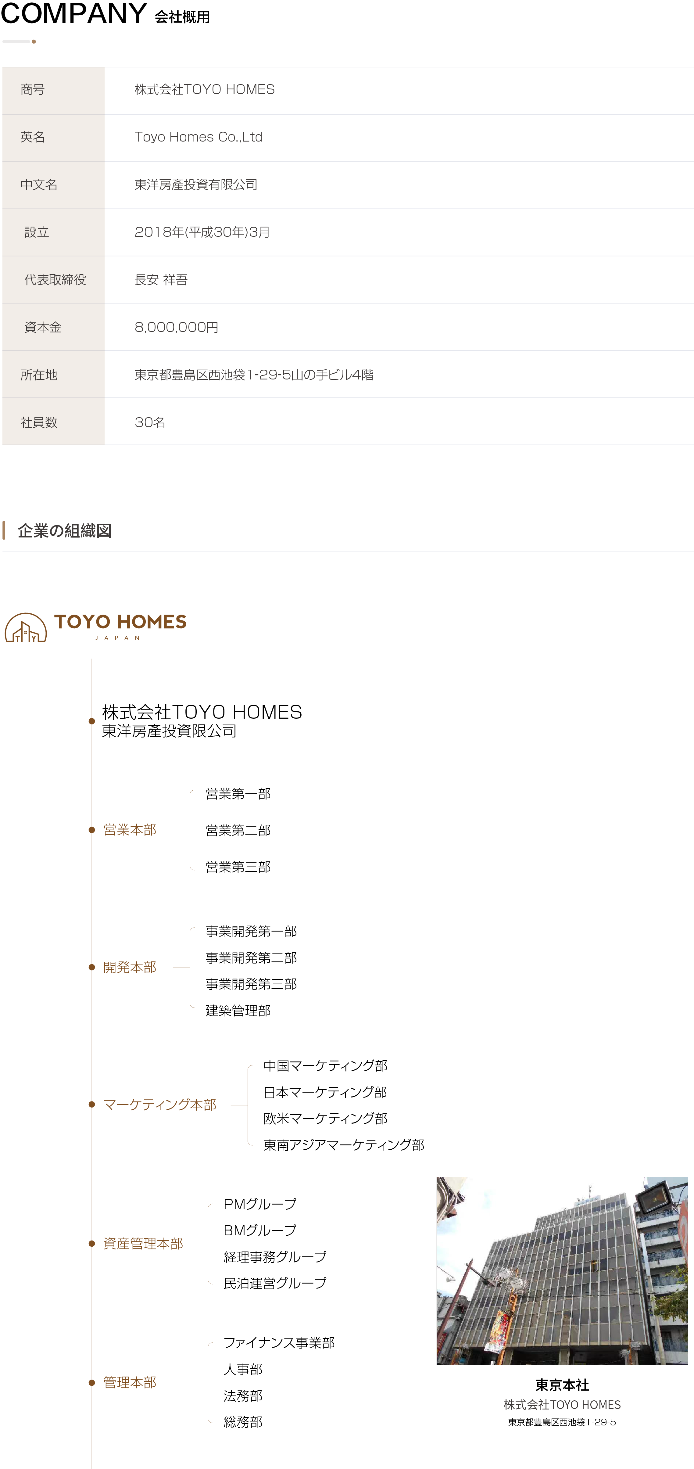 toyo homes-东洋之家